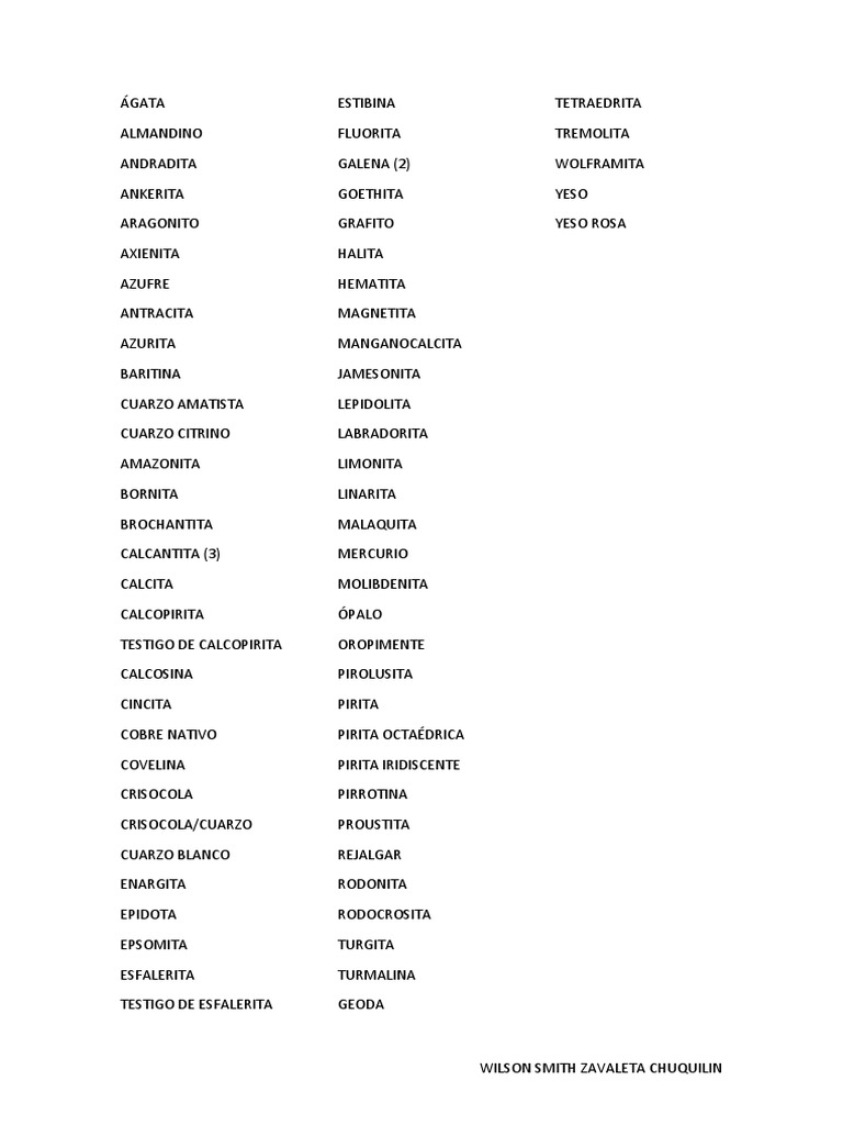 Lista de Minerales | PDF