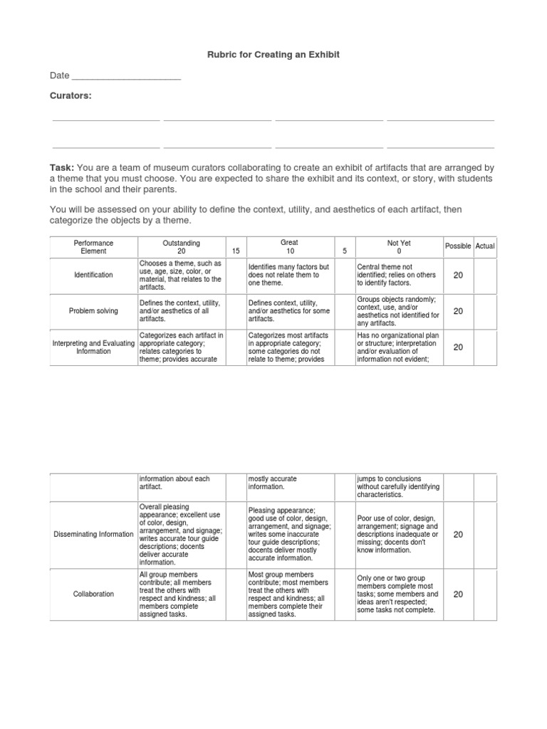 Rubric for Creating an Exhibit | Rubric (Academic) | Museum