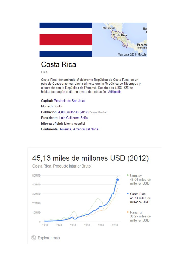 Himno Nacional de Costa Rica | PDF