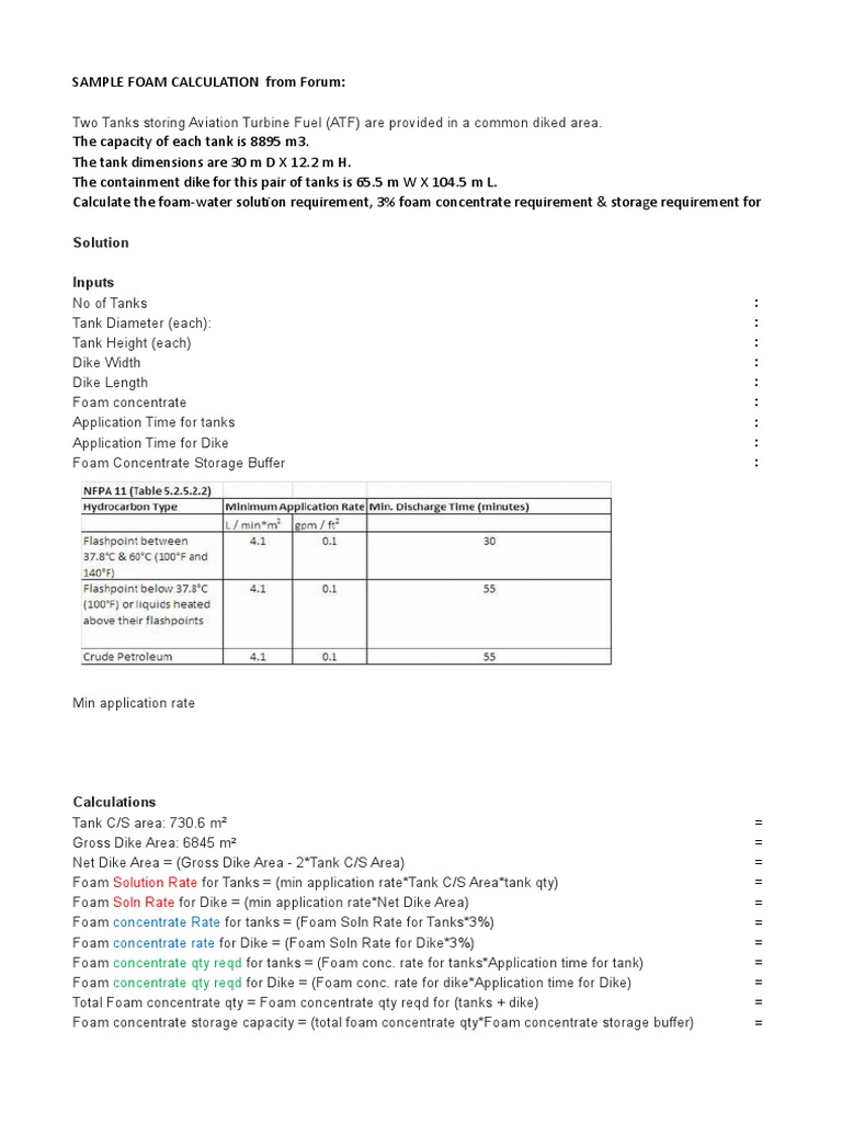 Foam Calculation for ATF Tanks | PDF | Nature