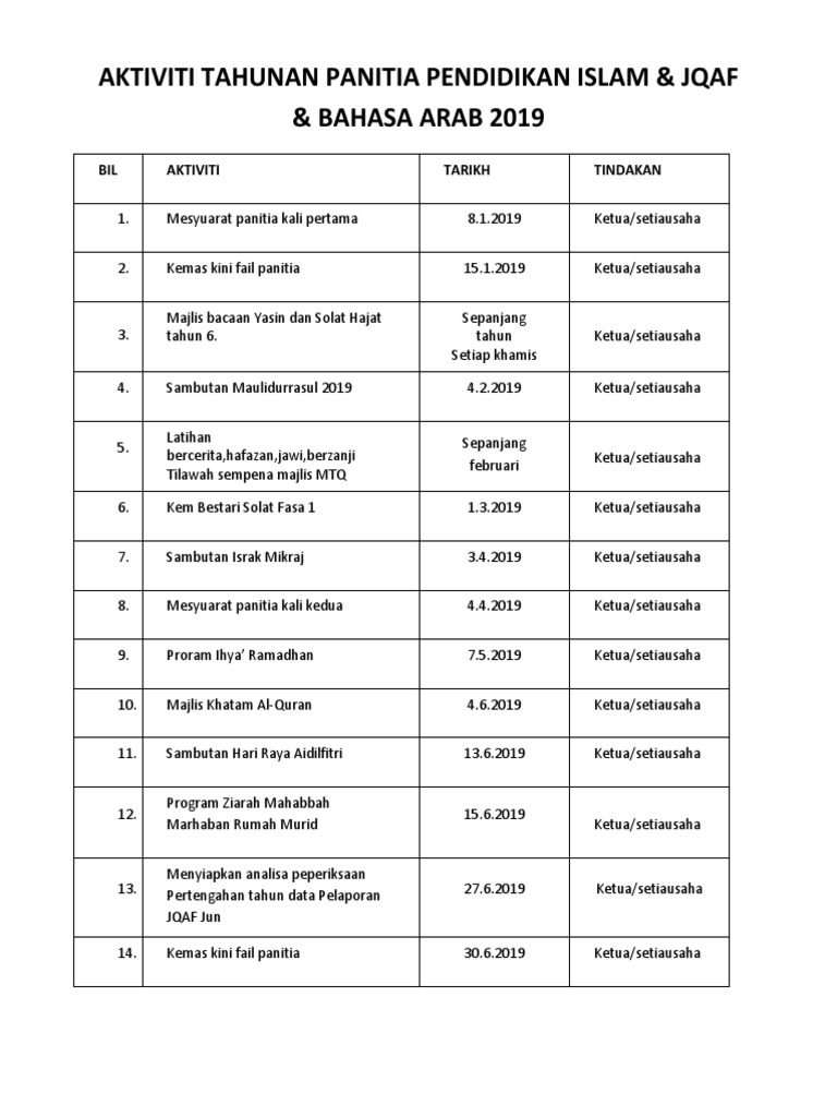 Aktiviti Tahun Panitia Pendidikan Islam 2019 | PDF