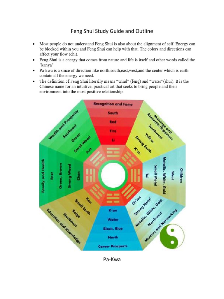 Feng Shui Study Guide and Outline | PDF | Feng Shui | Kitchen
