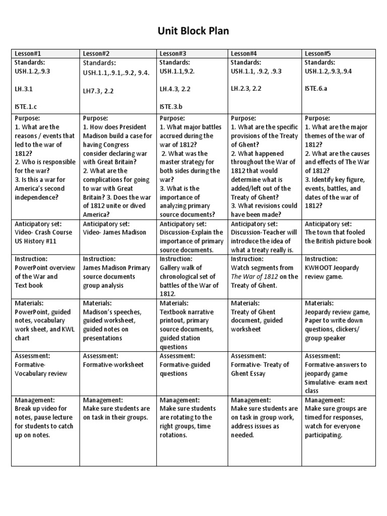 Unit Block Plan | PDF | War Of 1812 | James Madison