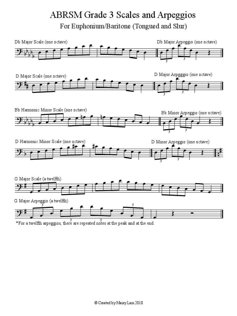 Euphonium Grade 3 Scales and Arpeggios | PDF