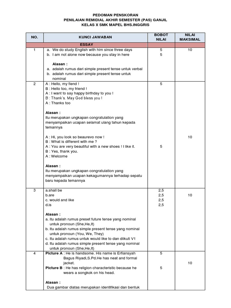 Pedoman Penskoran Remidial Pts Bhs - Inggris Kls X 2018-2019 | PDF