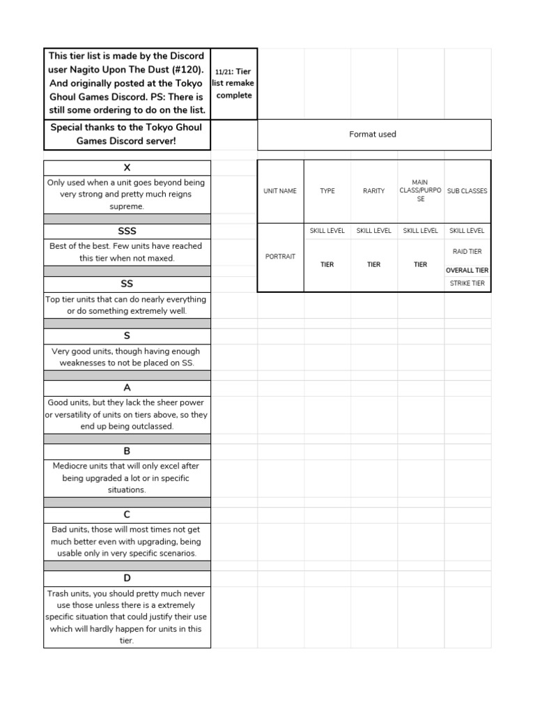 re Invoke Unit Guide | Download Free PDF | Game Design | Video Game Design