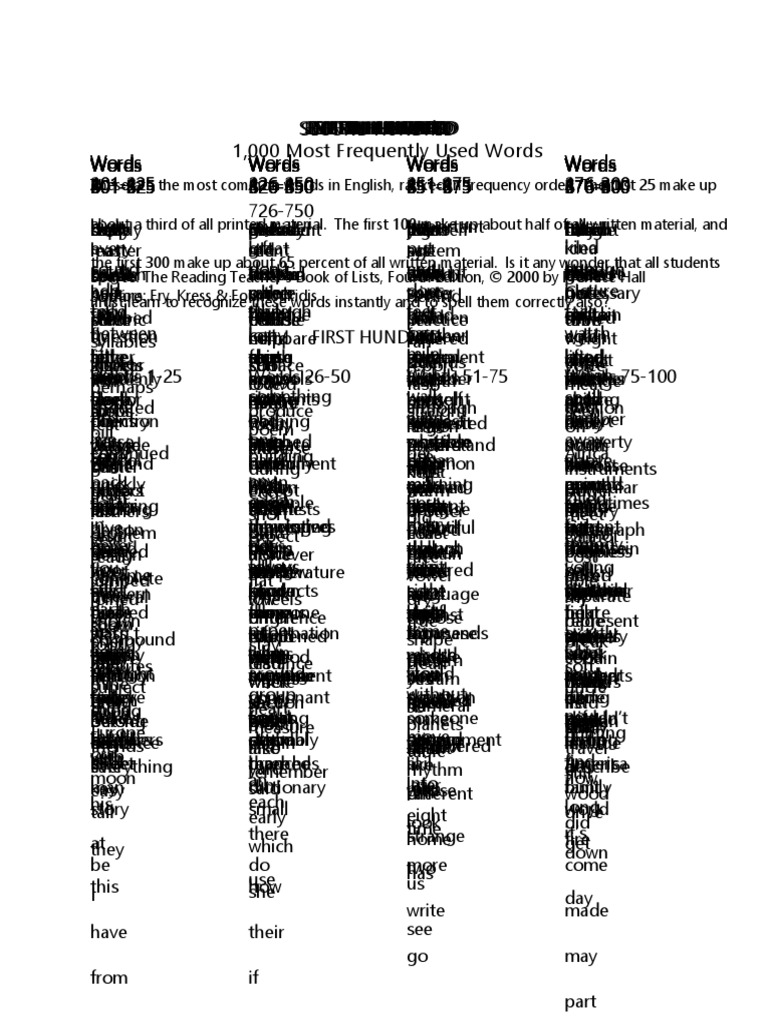 Instant Words 1,000 Most Frequently Used Words | PDF | Nature