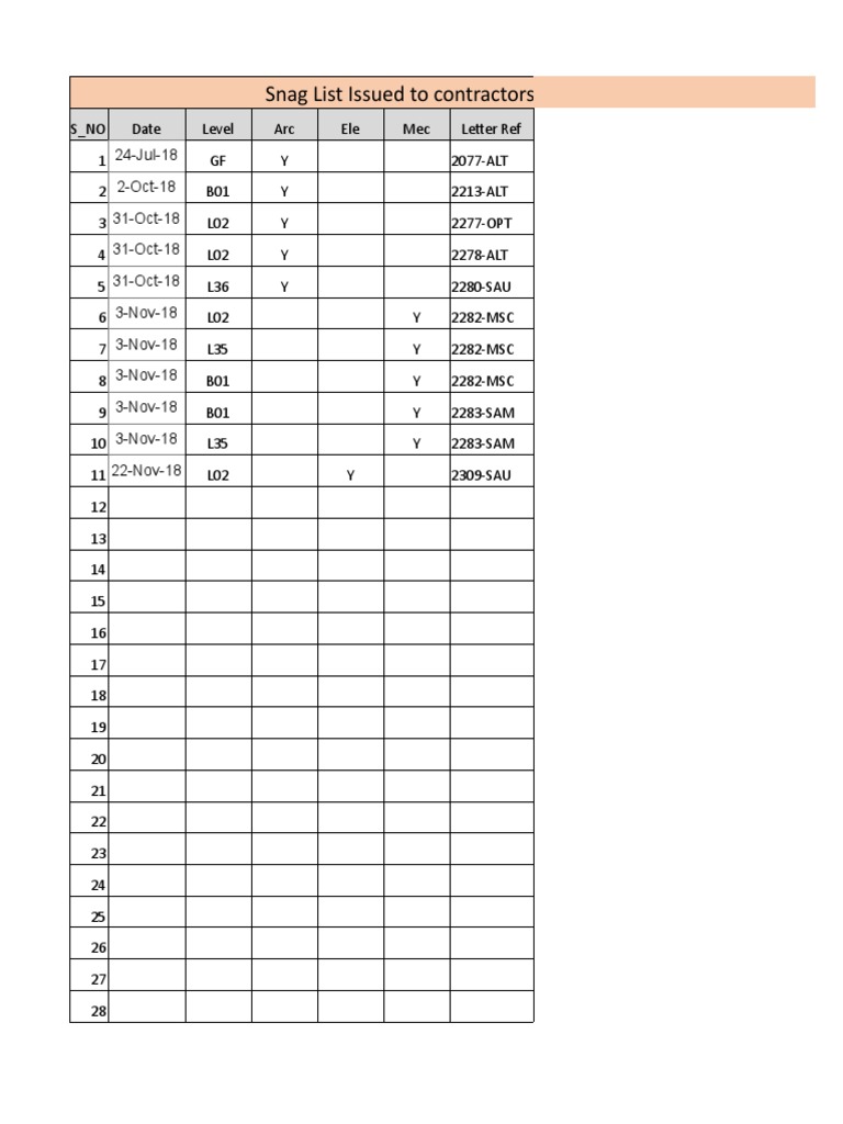 Snag List Issued To contractors-ARB-HQ | PDF