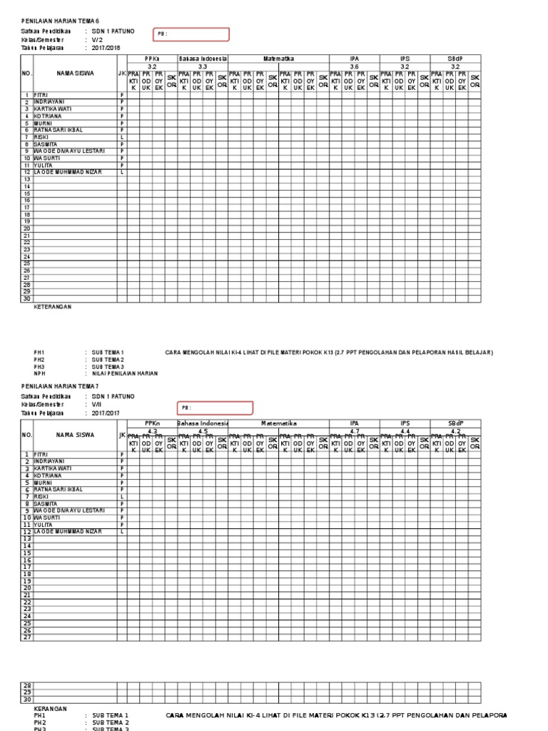 Format Penilaian K13 | PDF