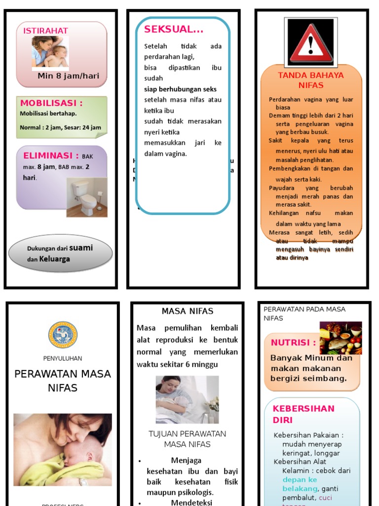 Leaflet Perawatan Nifas | PDF