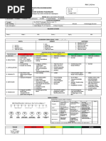 Kategori Triage Igd Rsud Matraman | PDF