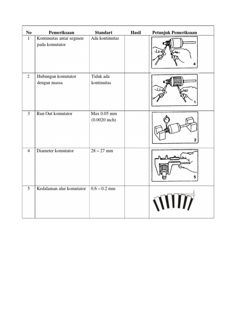 Jobsheet Motor Starter | PDF