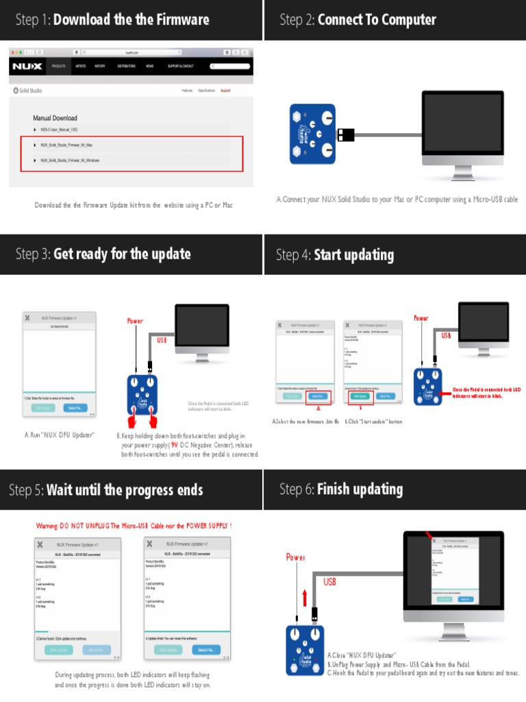 Kelipatan Dan Faktor Bilangan | PDF | Usb | Computer Hardware