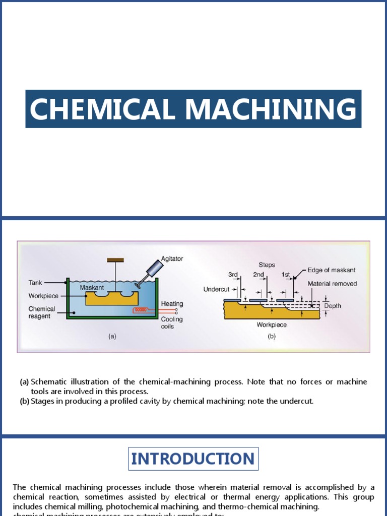 An In-Depth Look at the Chemical Machining Process: Steps, Materials ...