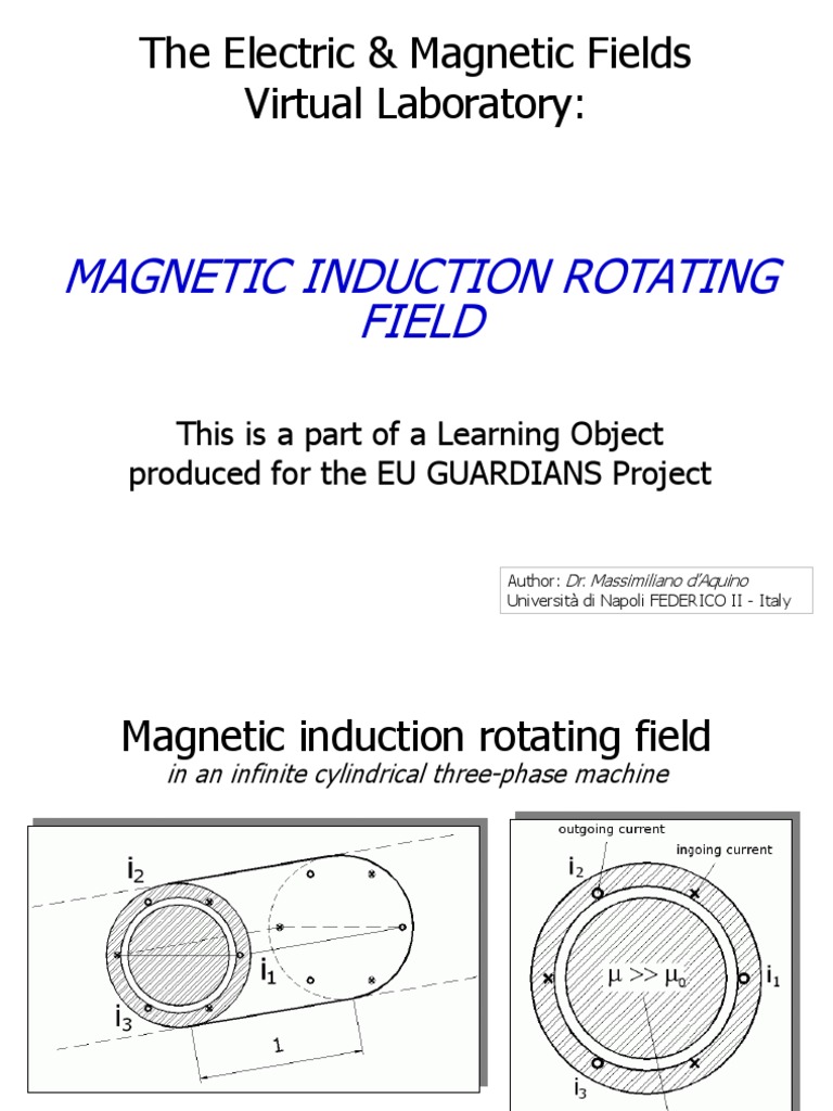 Rotating Field | PDF | Physics | Electromagnetism