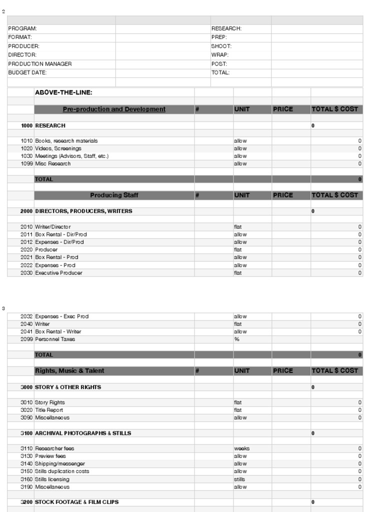 Production Budget Template 2 Media Technology Leisure