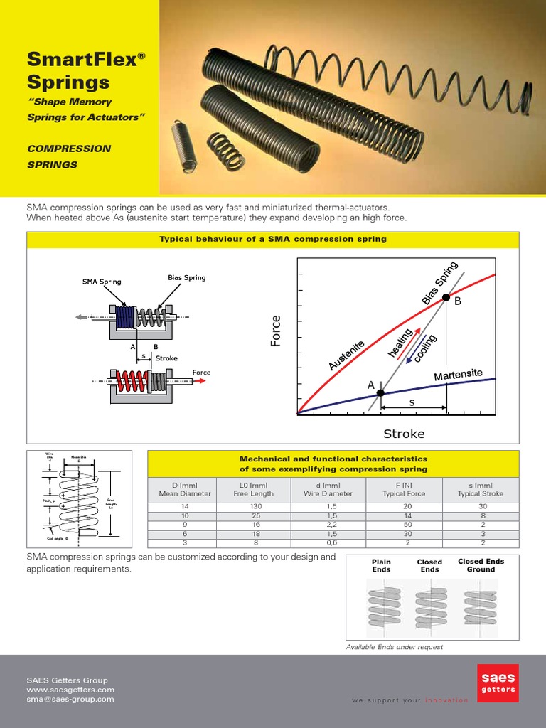 SmartFlex Compression & Tensile Springs Datasheets - 0 PDF | PDF ...