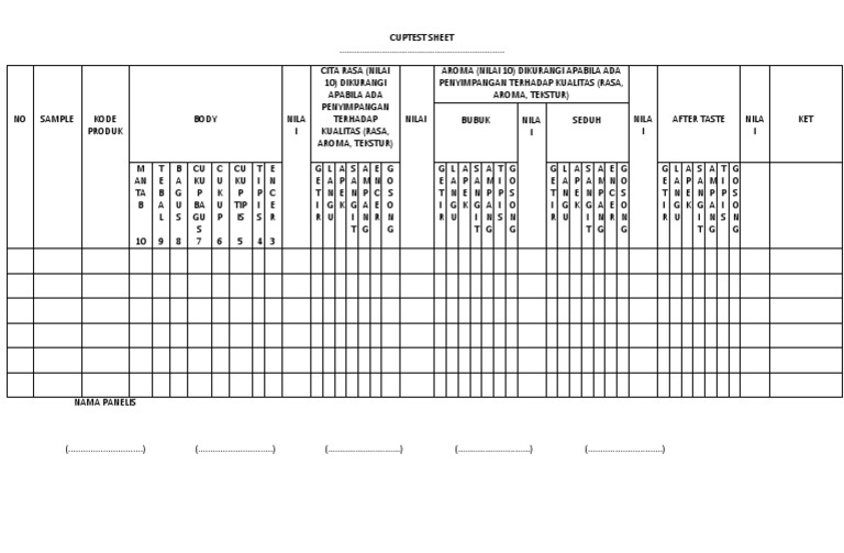 Form Cuping Test For Coffee Taste | PDF
