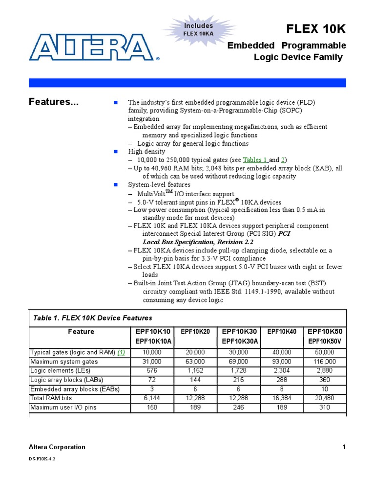 Altera Flex 10 | PDF | Field Programmable Gate Array | Hardware ...