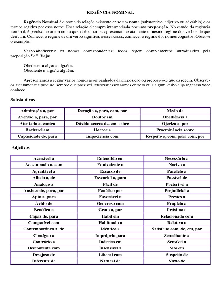 Regência Nominal (1) | Preposição e Posposição