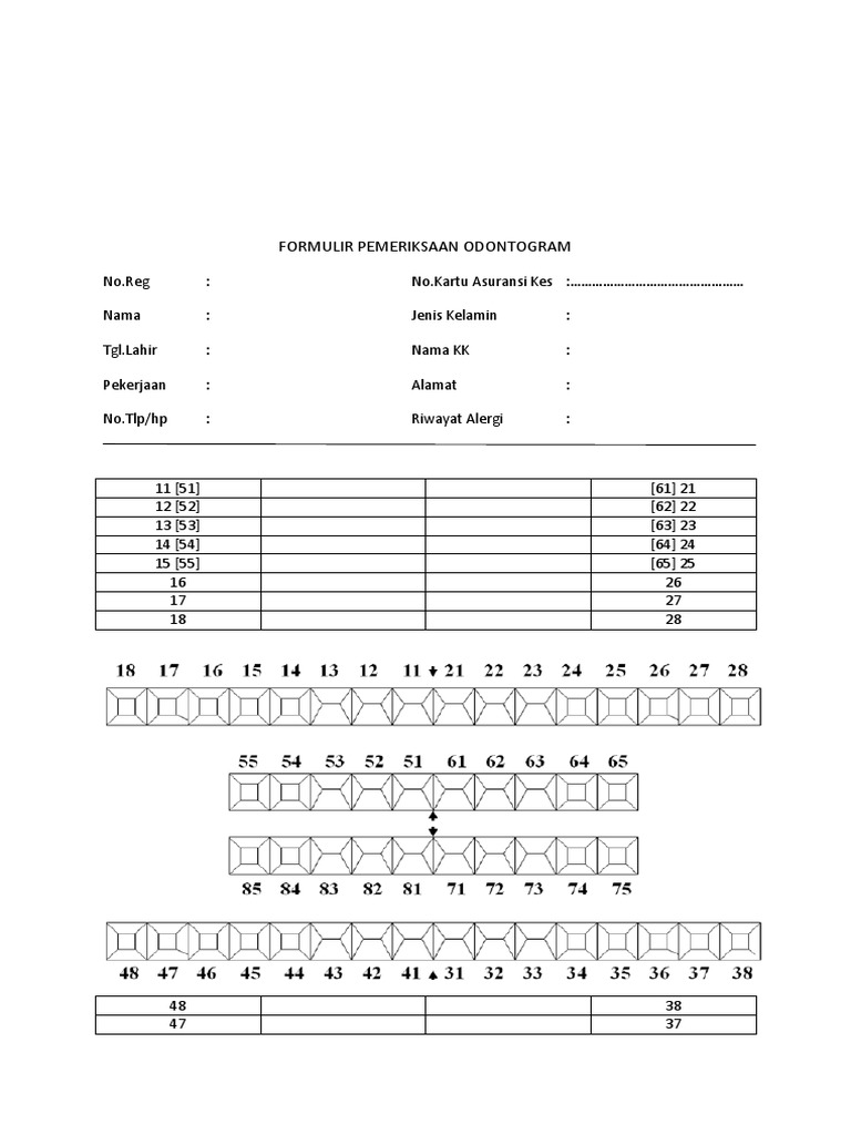 Formulir Pemeriksaan Odontogram | PDF