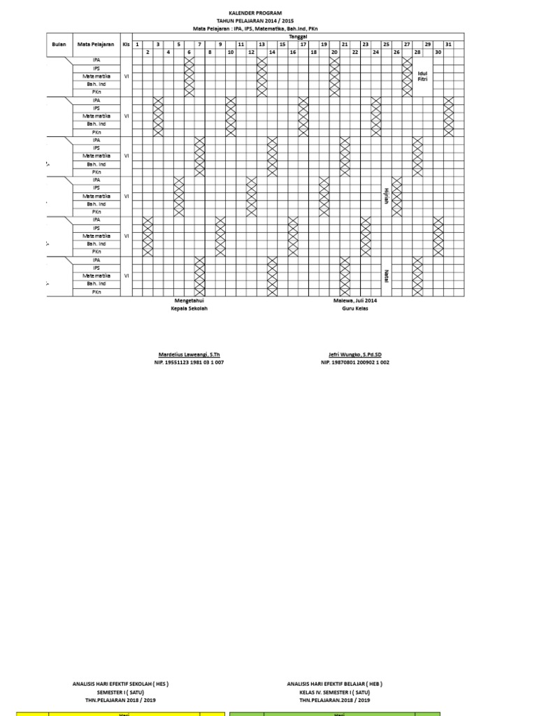 Analisis, Hes, Heb 2018-2019 | PDF