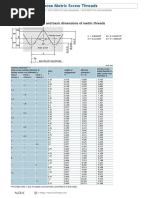 BIS Steel Specifications Overview | PDF | Foundry | Steel