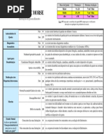 Escala de Graffar e Adesão à Vacina | PDF | Diploma acadêmico | Ensino ...