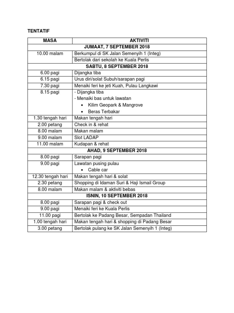 Tentative Itinerary for Langkawi Trip | PDF