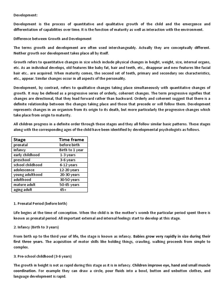 Child Development and Pedagogy Notes | Download Free PDF | Schema ...