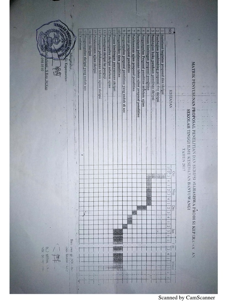 Matrix Penelitian | PDF