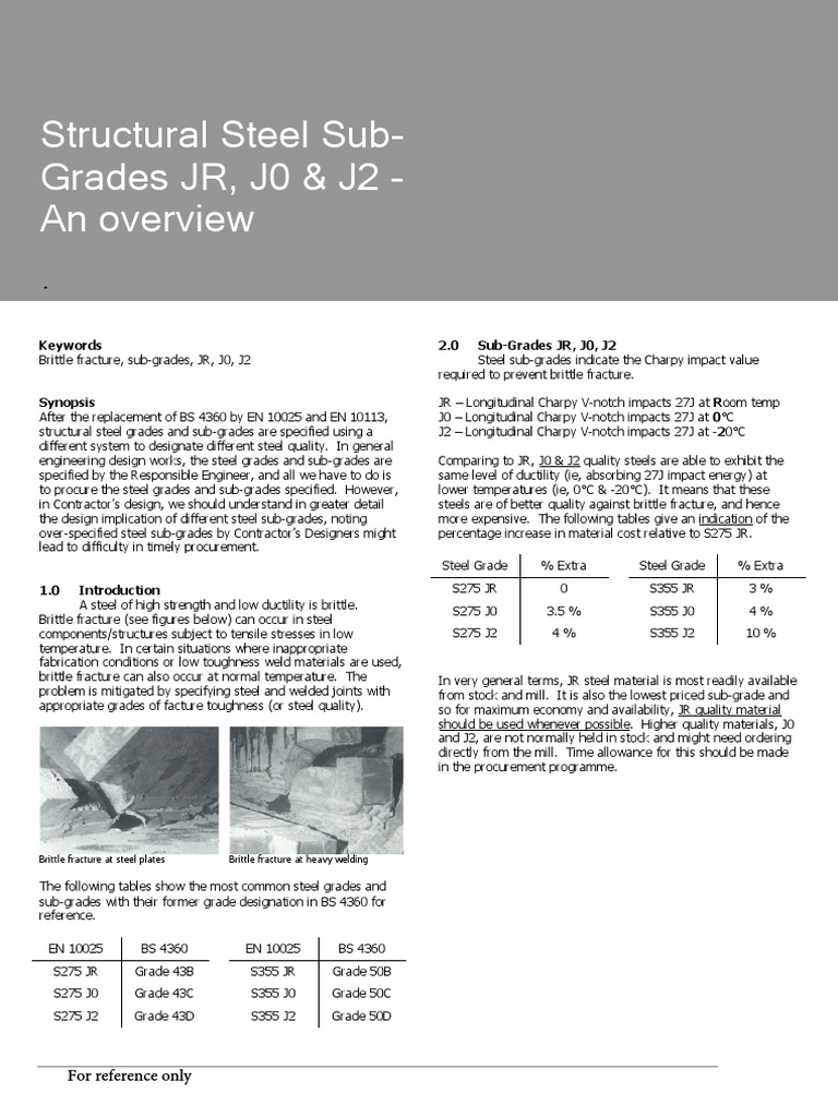 Structural Steel Sub-Grades JR J0 J2 Overview | PDF | Ductility | Fracture