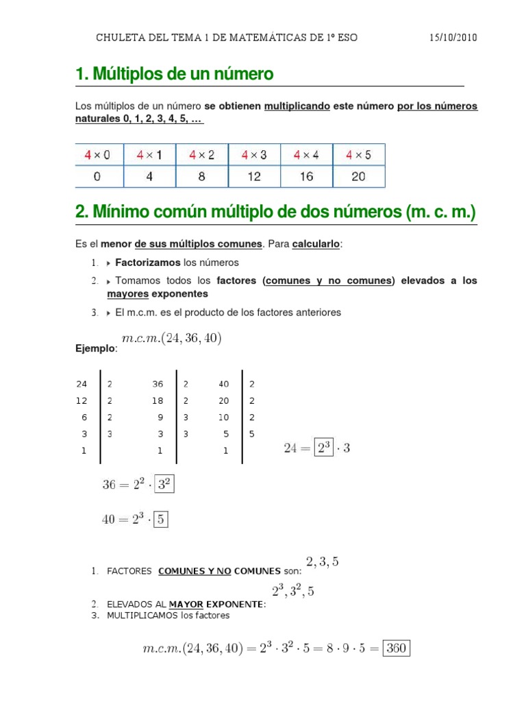 Chuleta 1 Eso Mat | PDF | Números | Conceptos matemáticos