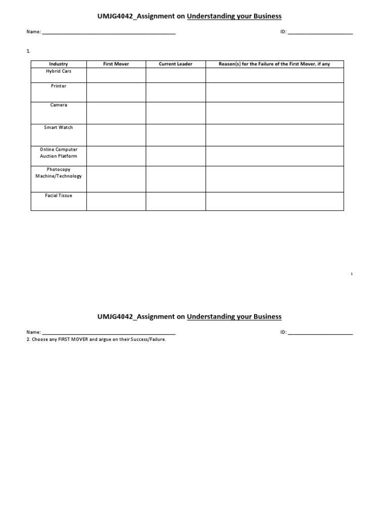 Business Analysis Assignment Guide | PDF | Business