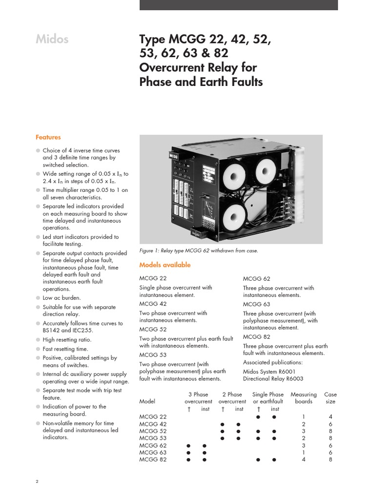 MCGG Relay Overview and Specifications | PDF | Relay | Switch