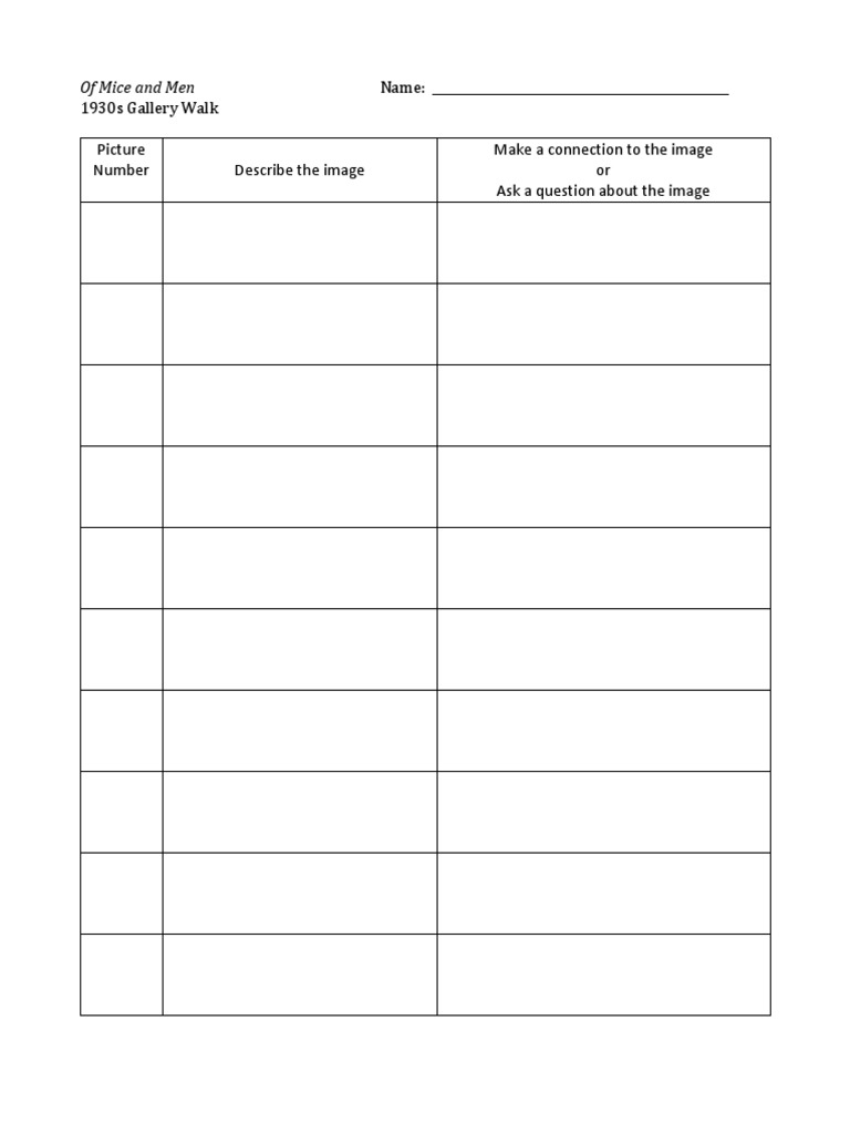 1930s Gallery Walk Worksheet | PDF