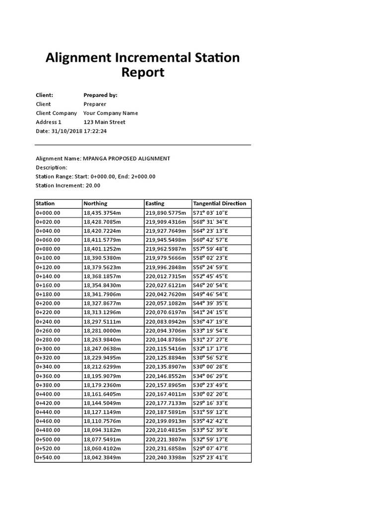 Incremental Stationing Report | PDF | Chess | Games & Activities