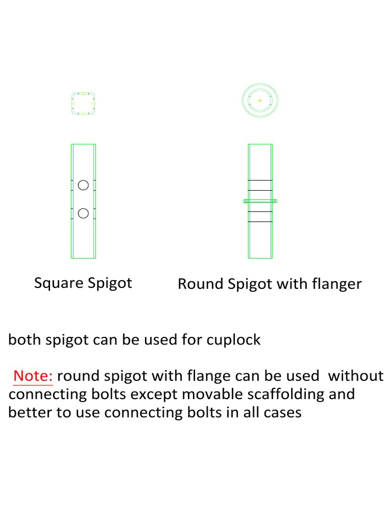 Square Spigot Round Spigot With Flanger | PDF