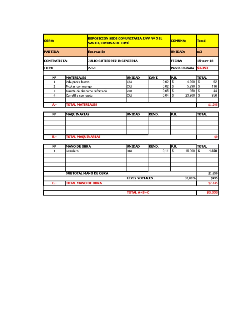 Apu E) Presupuesto Sede El Santo | PDF | Albañilería | Ingeniería de Edificación
