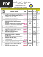 Mga Uri NG Graph-2 | PDF