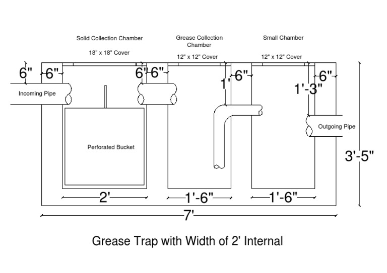 Grease Trap Design Specifications | PDF