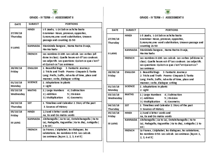 Grade 4 Term 1 Assessment 2 | PDF | Semiotics | Linguistic Typology