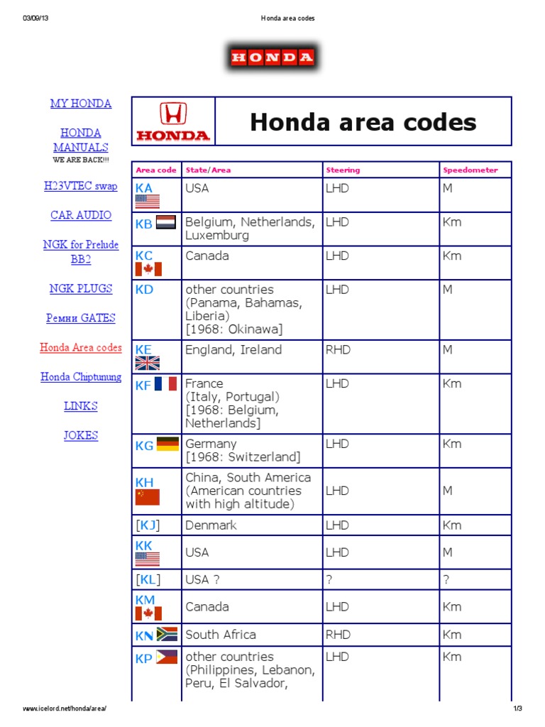 Honda Area Codes