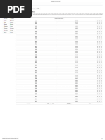 Charmander CP and IV Guide | PDF | Nintendo | Japanese Role Playing ...