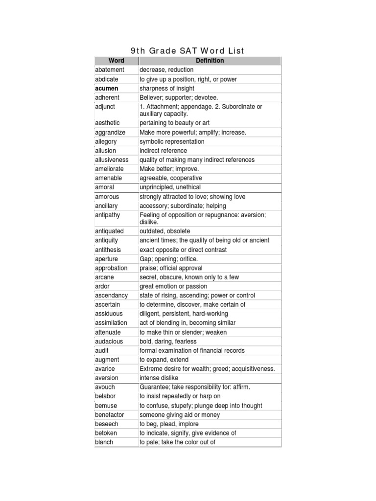 9th Grade SAT Vocabulary List | PDF | Philosophy