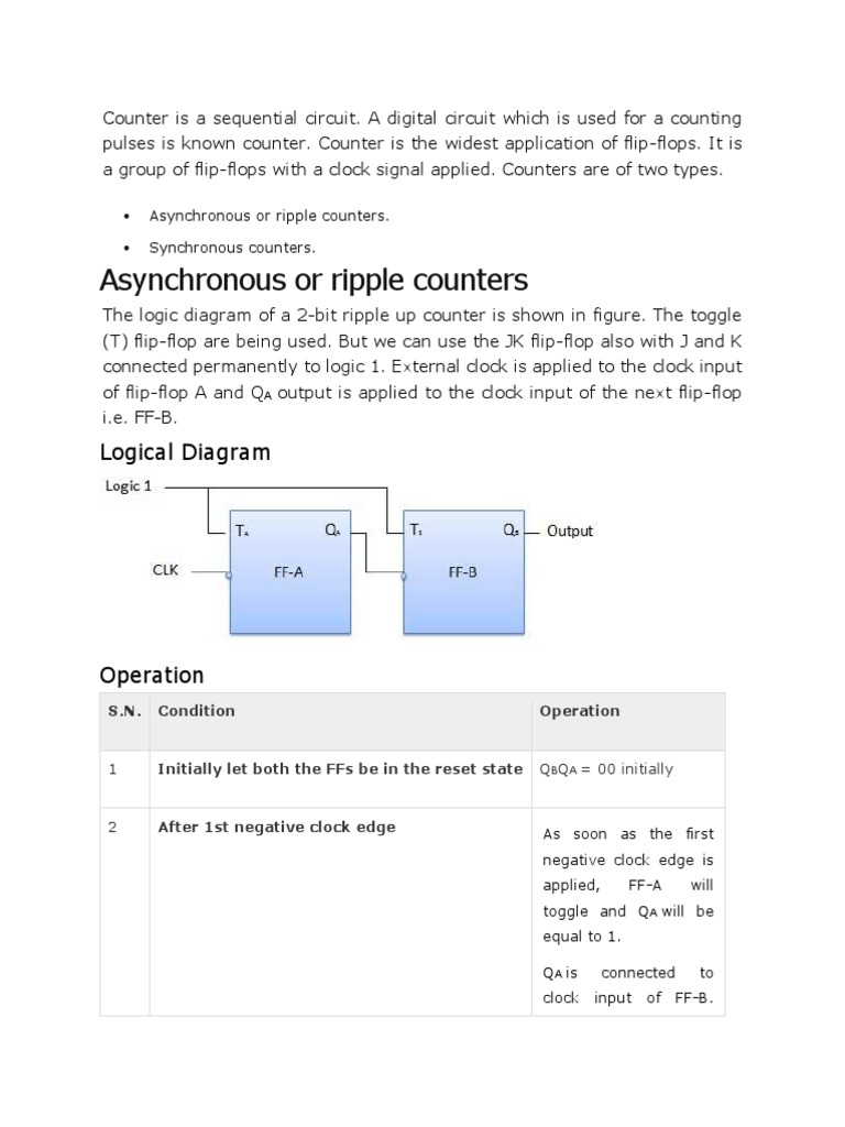 Counter Is A Sequential Circuit | PDF | Digital Technology | Electrical ...
