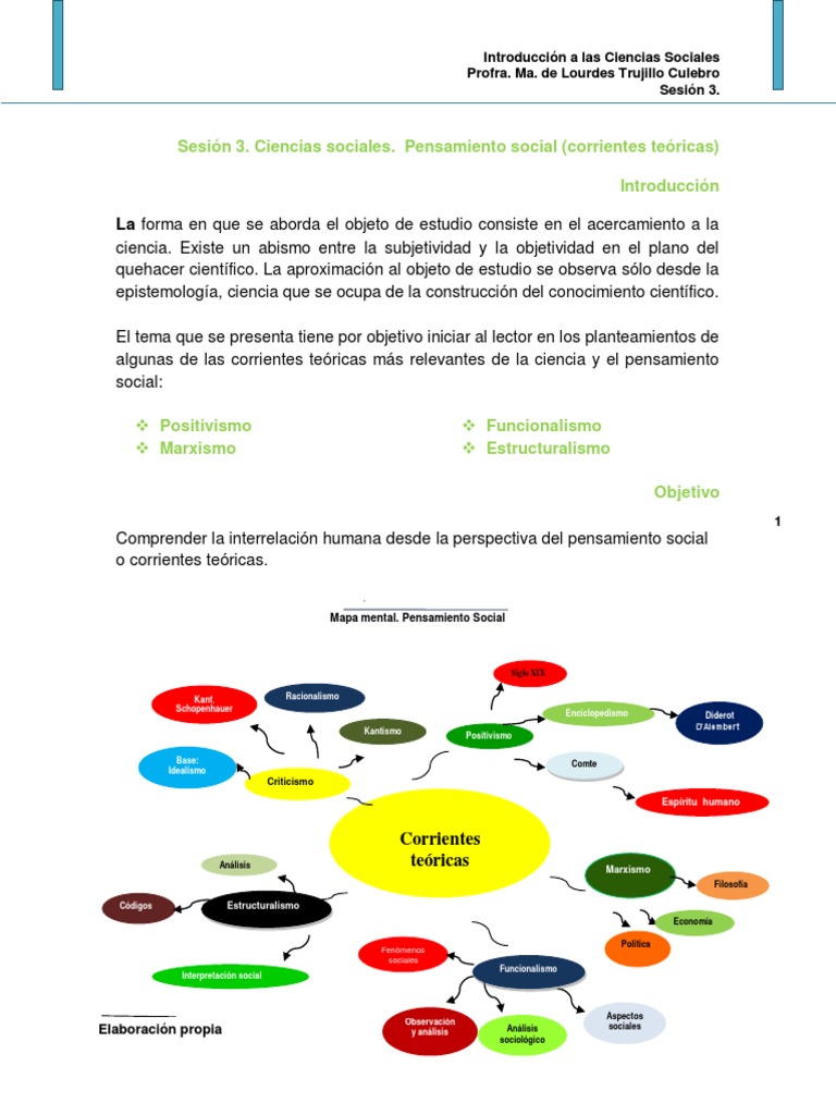 Corrientes Teoricas PDF | PDF | marxismo | Karl Marx