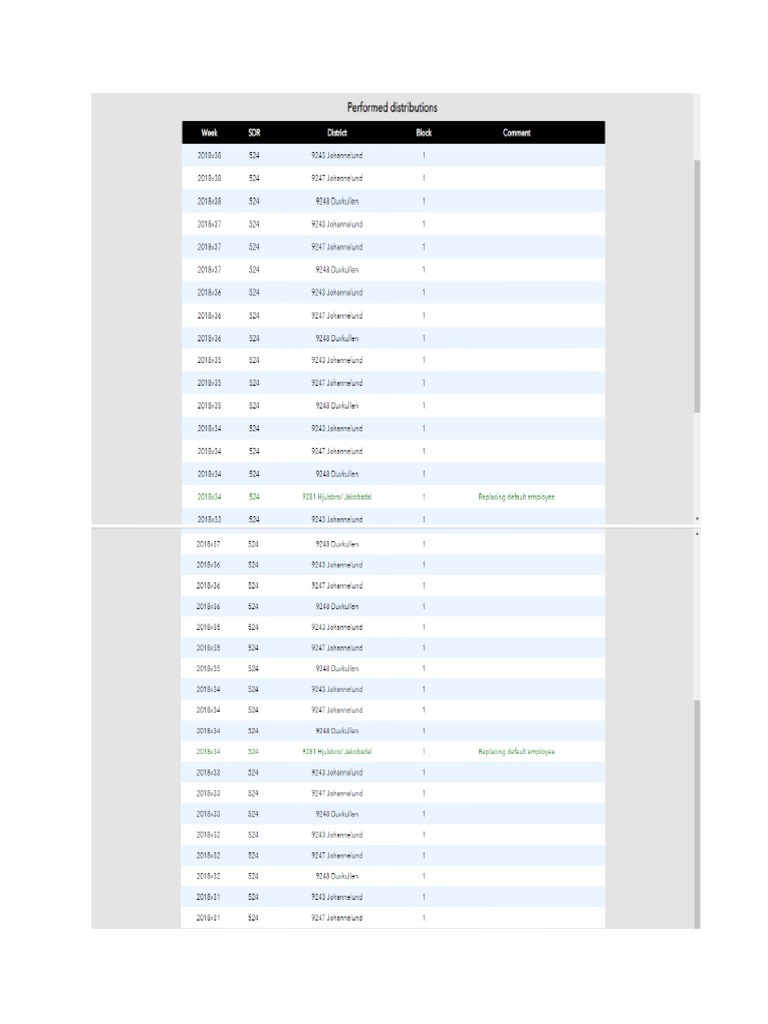 Prelungire Valabilitate Sediu Formular ONRC | PDF