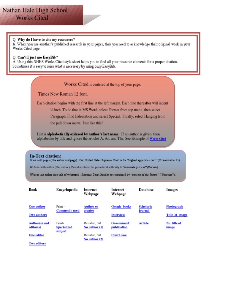 Mla 8 Works Cited Style Sheet New Sources 002 | PDF | Code Of Federal ...