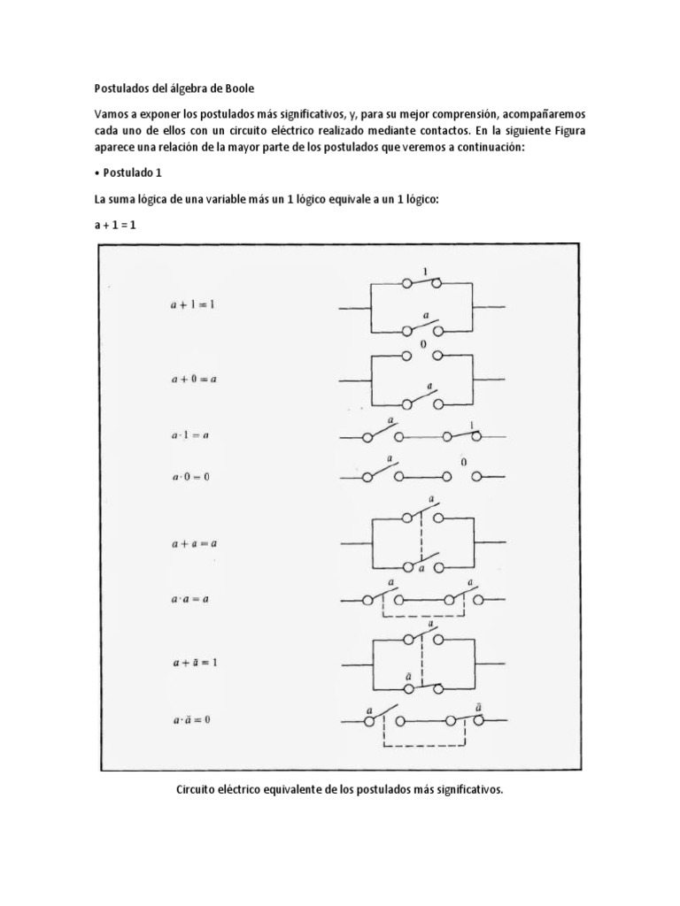 Postulados Del Álgebra de Boole | PDF